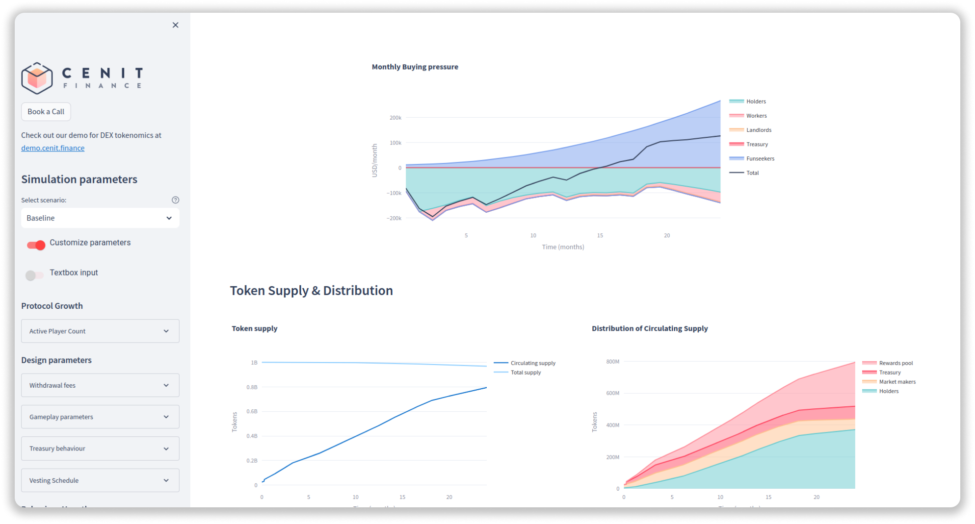 Chainlink tokenomics: Continuously monitoring its token economy health